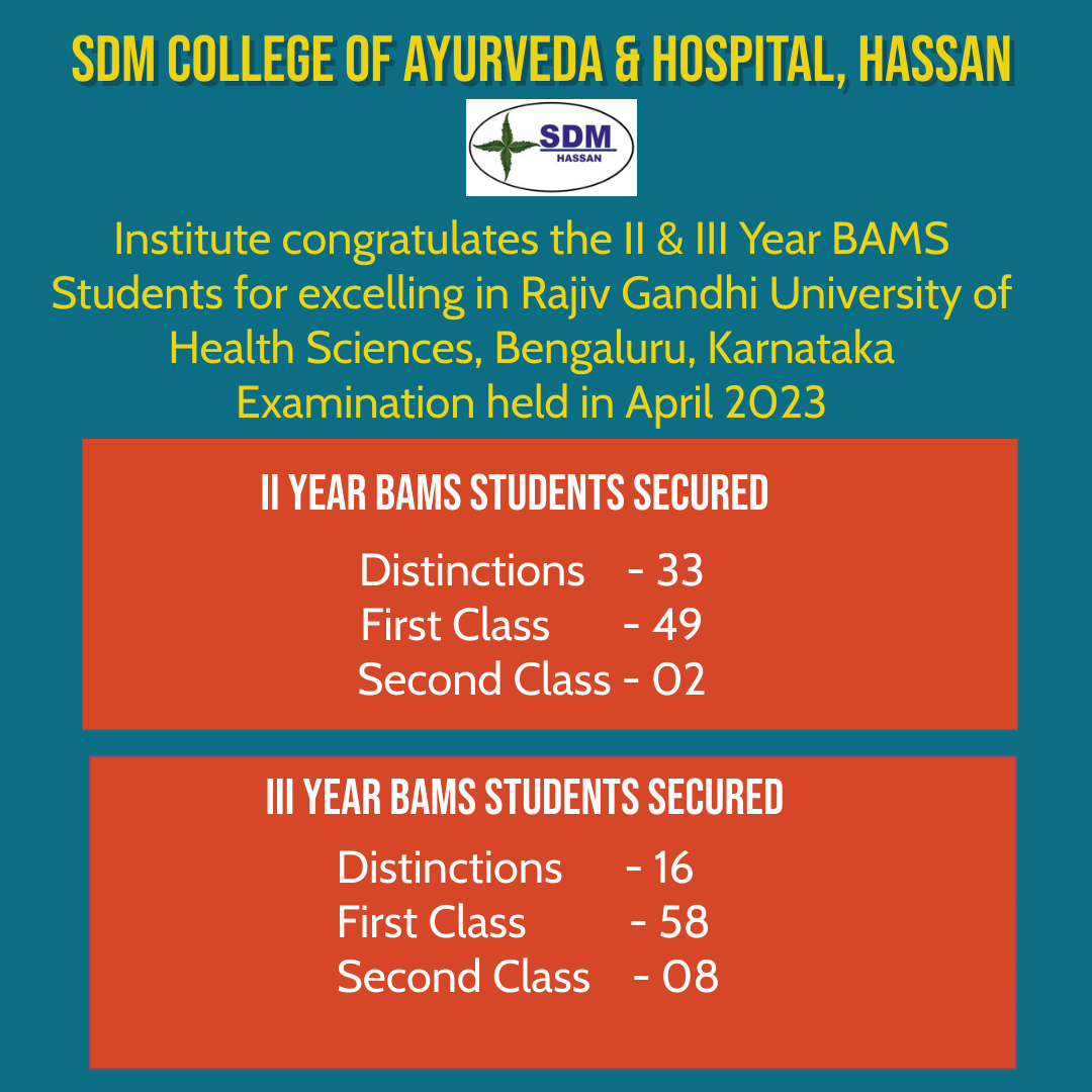 Congratulations to II & III Year BAMS – SDM College of Ayurveda, Hassan